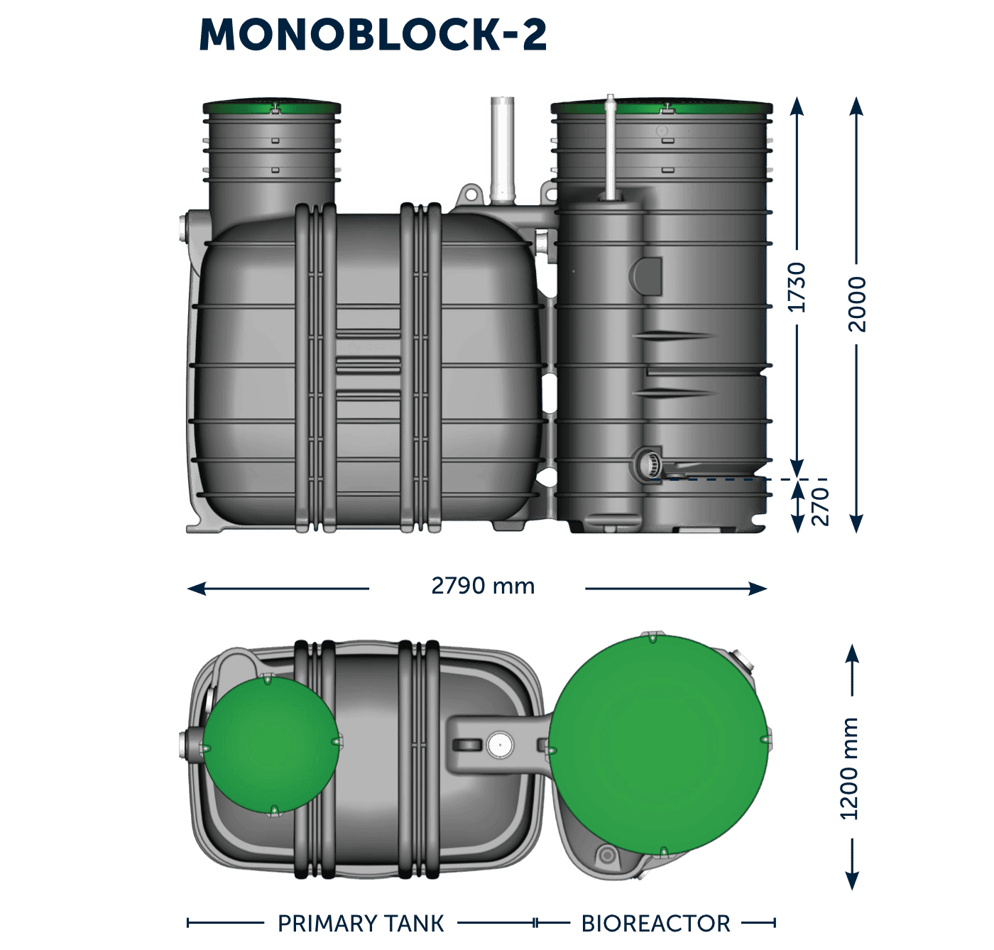 BIOROCK MONOBLOCK | Domestic WasteWater Treatment Plant